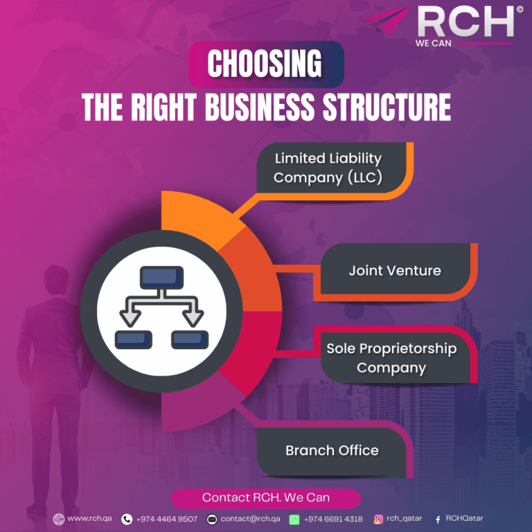 Types of Companies in Qatar: What to Know