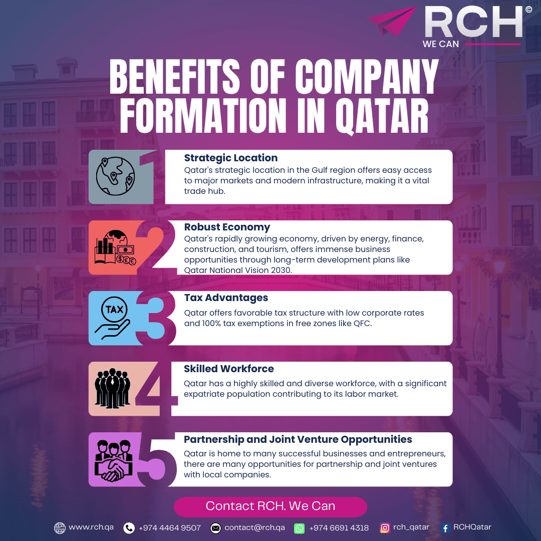 Types of Companies in Qatar: What to Know