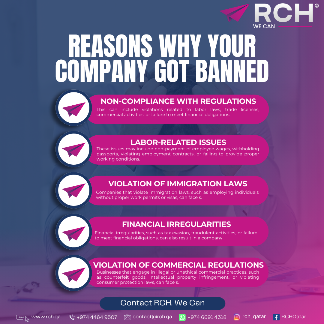 Understanding the Process of Company Bans Removal in Qatar
