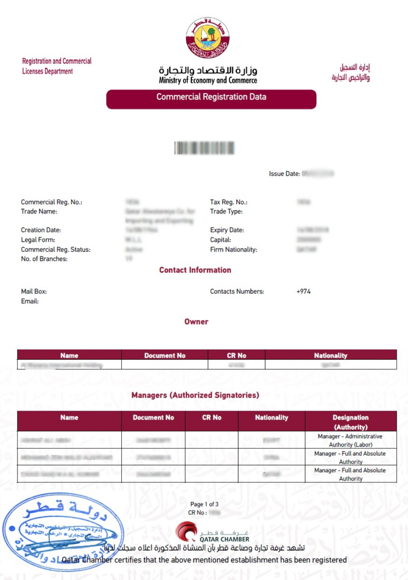 Qatar Business License: Ensuring Compliance and Legal Operation