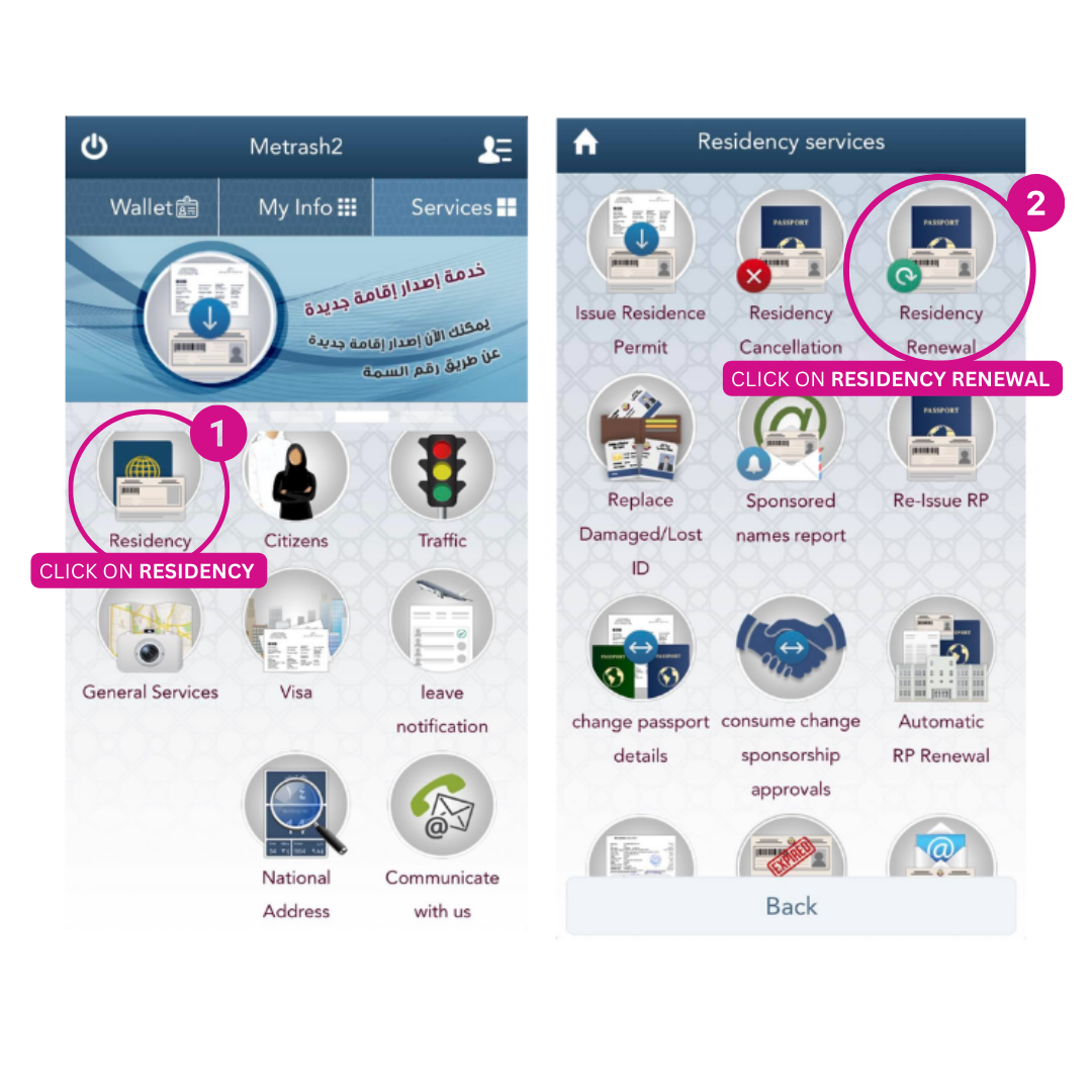 Renew Qatar ID: 3 Simple Methods in 2024